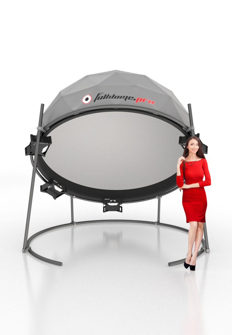 PERSONAL 360 DEGREE CINEMA: EXTREMELY PORTABLE, SUPER LIGHTWEIGHT DOME ...